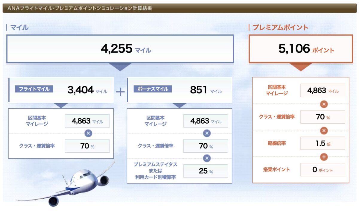 25 SFC修行】ANAプラチナカードに切替え準備。投資対効果は？ | 小さな旅の積み重ね｜SFC修行とお得な旅ノート